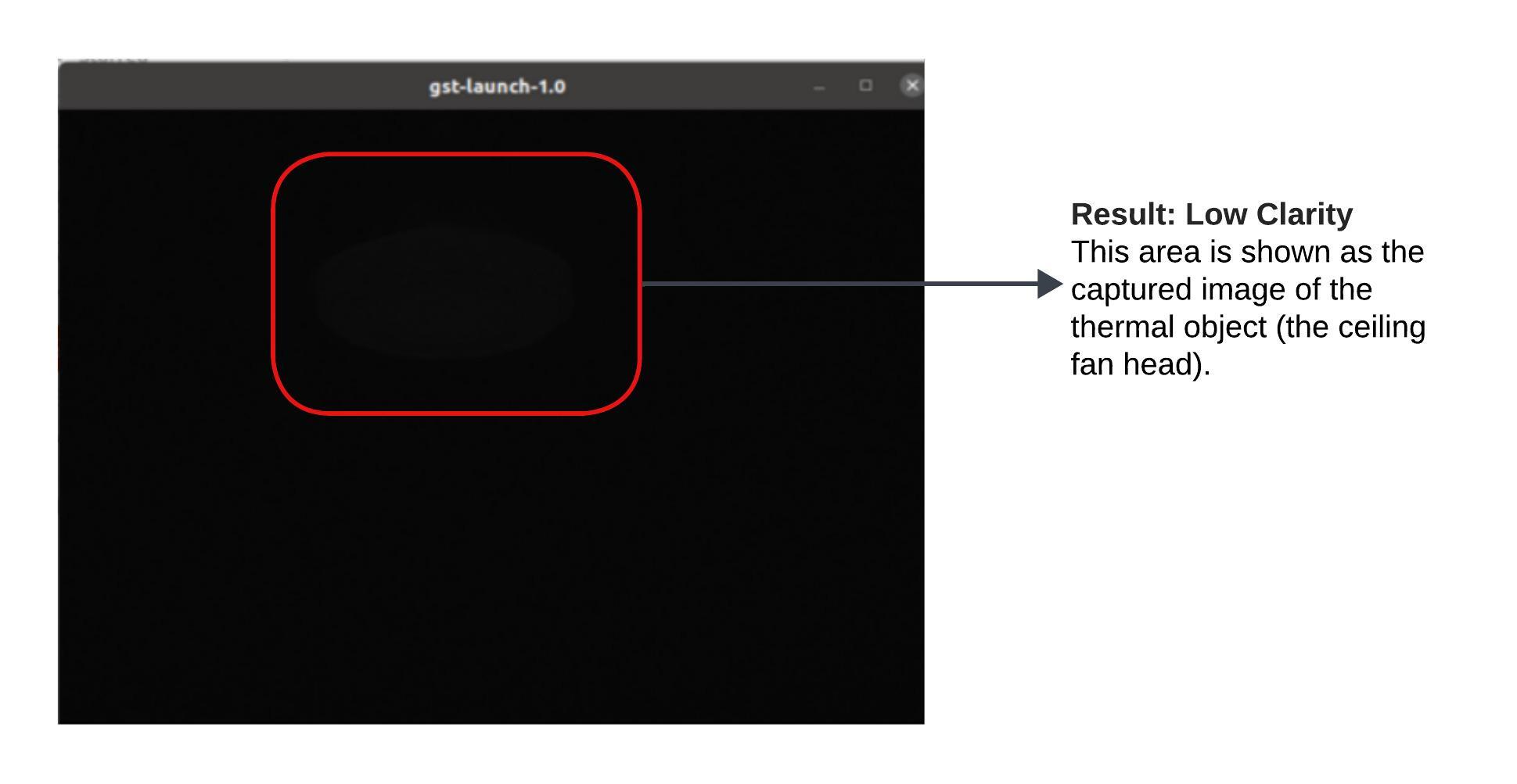Gige Thermal Camera On Embedded Linux With Gstreamer Plug In 1890